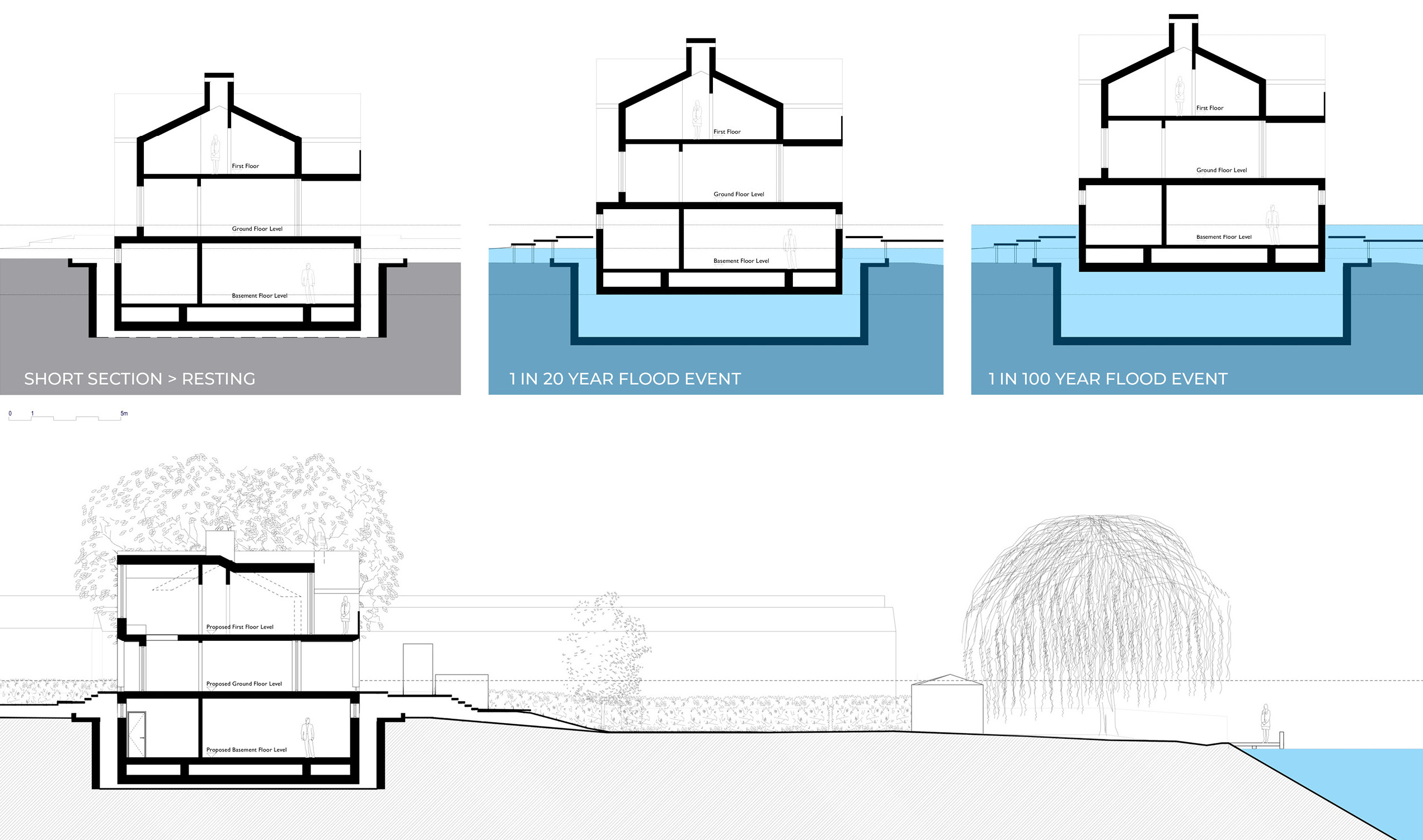 Baca wins approval for world’s biggest amphibious house