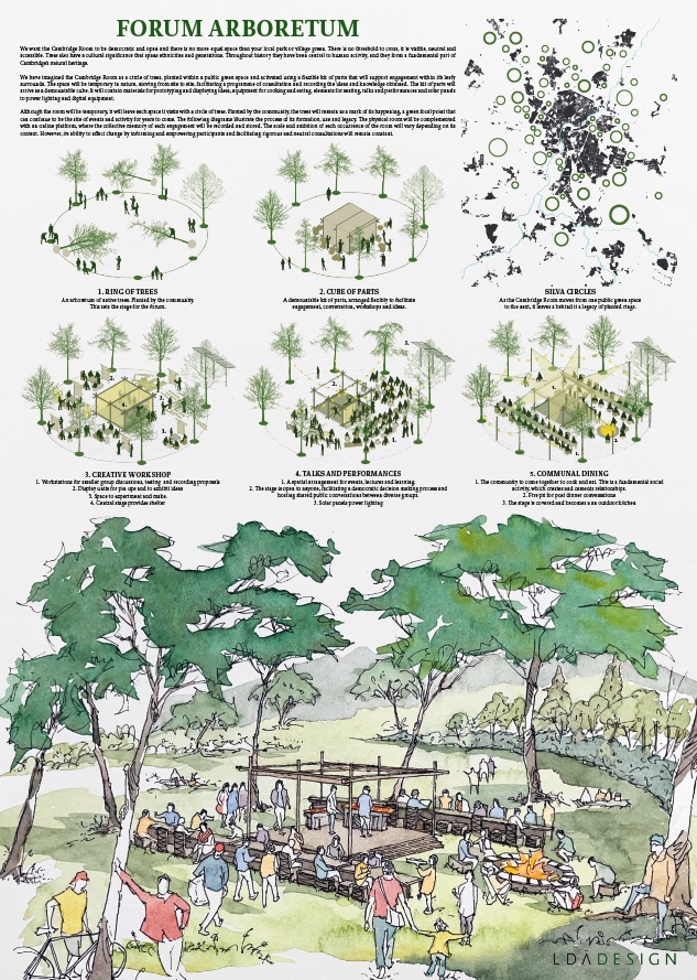 Winner of Cambridge urban room contest revealed