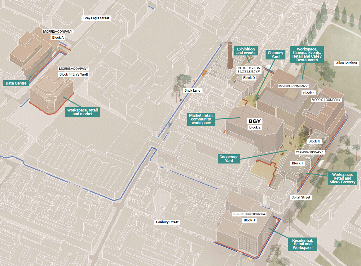 Morris+Company, Carmody Groarke and Henley Halebrown join BGY on Truman ...