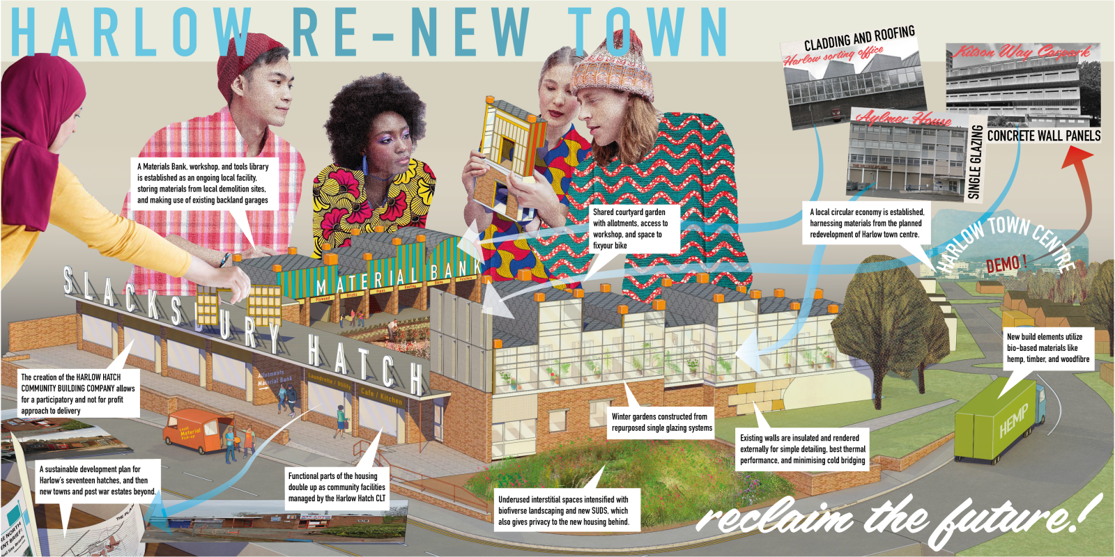 Davidson Prize organisers reveal longlist for adaptive reuse housing ...