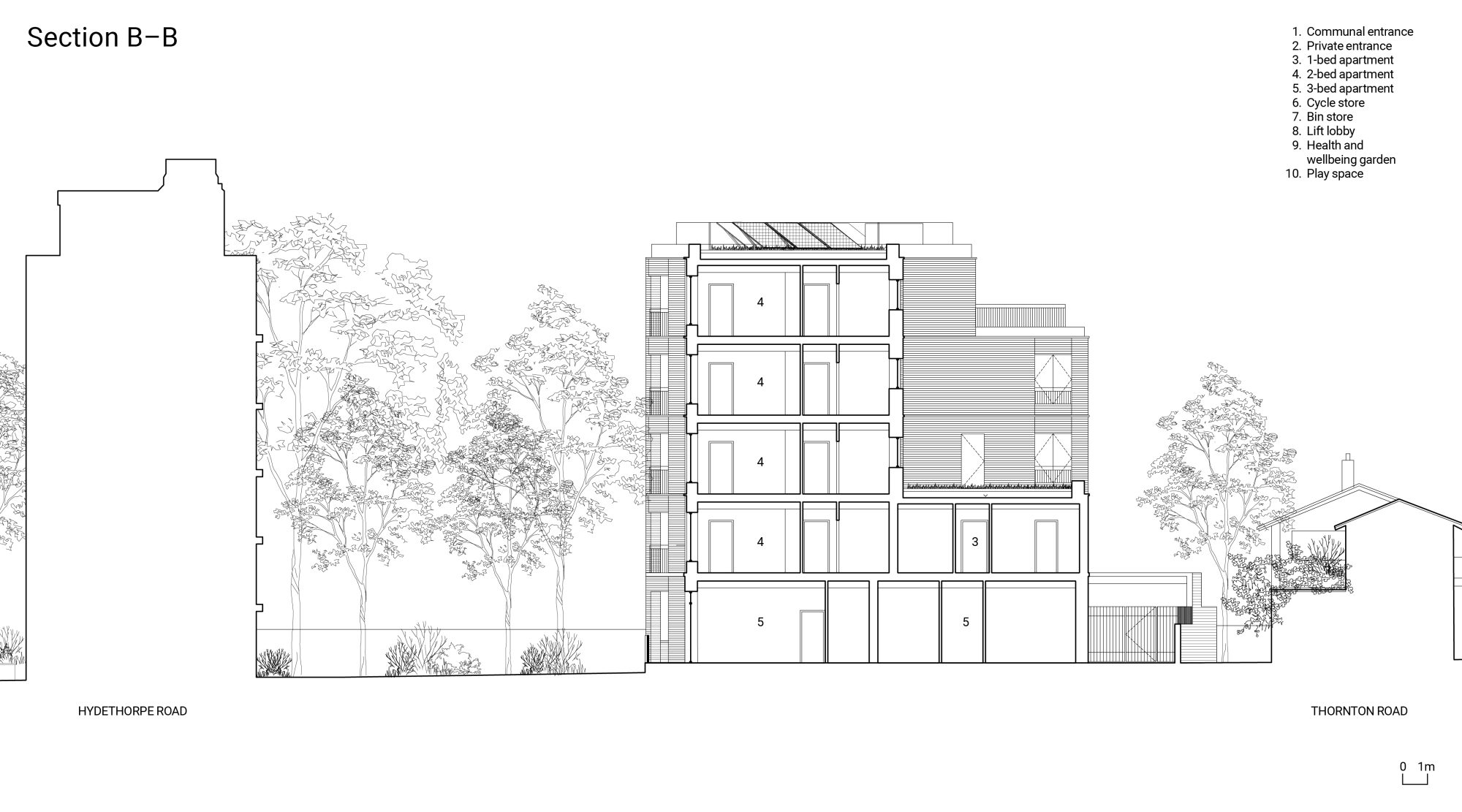 Case study: Thornton House by FBM Architects