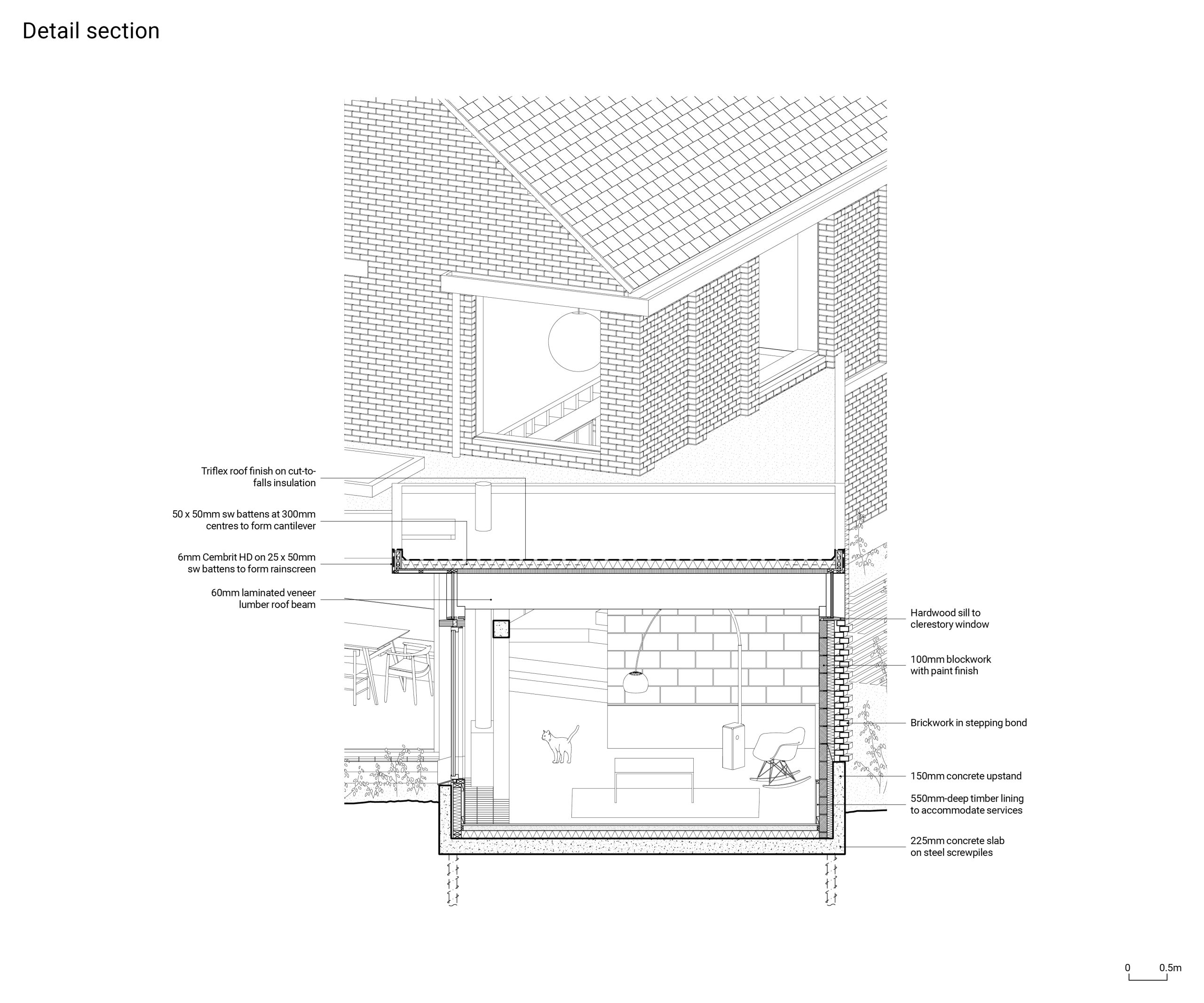 Case study: Six Columns by 31/44 Architects