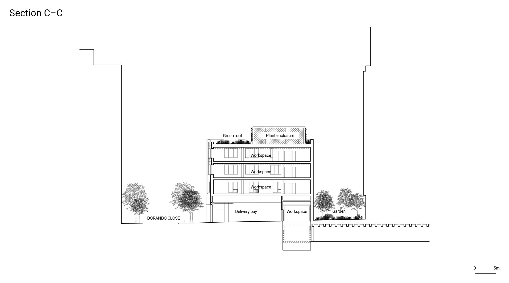 Case study: Gateway West by Gort Scott