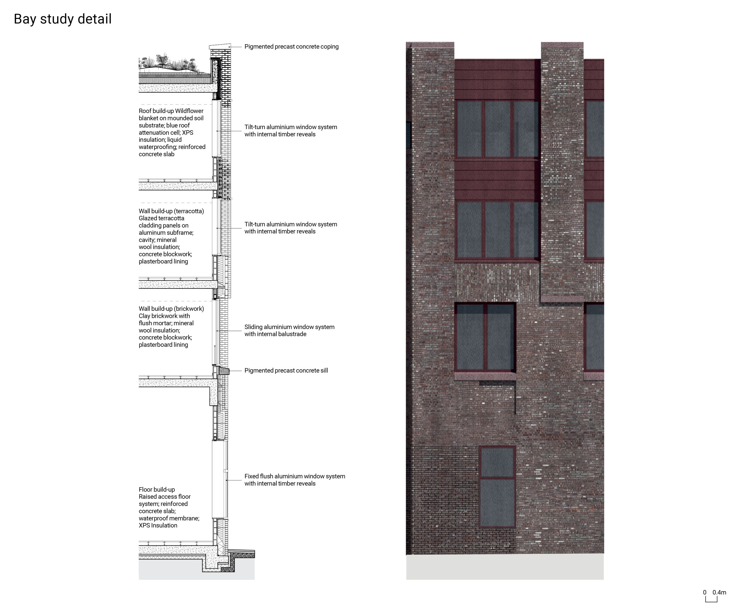 Case study: Gateway West by Gort Scott