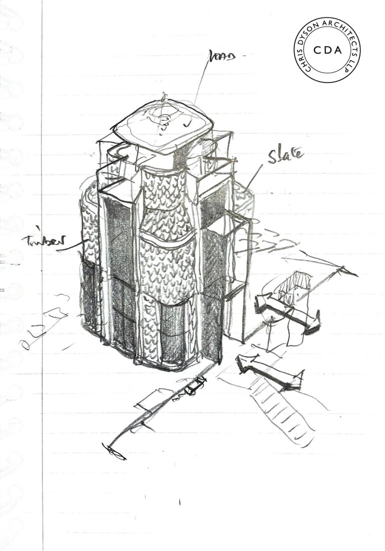 Sketchbook: Chris Dyson