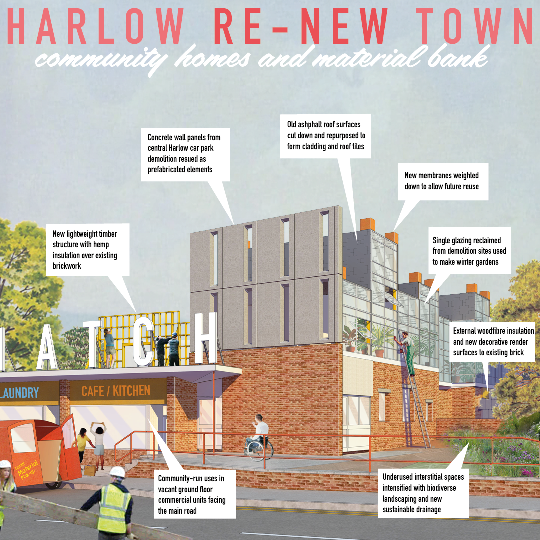 Davidson Prize: shortlist for adaptive reuse housing contest revealed