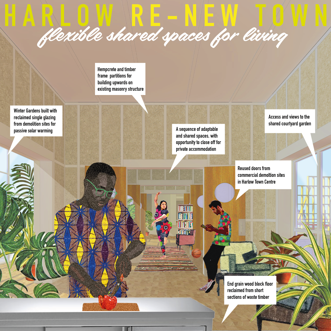 Davidson Prize: shortlist for adaptive reuse housing contest revealed