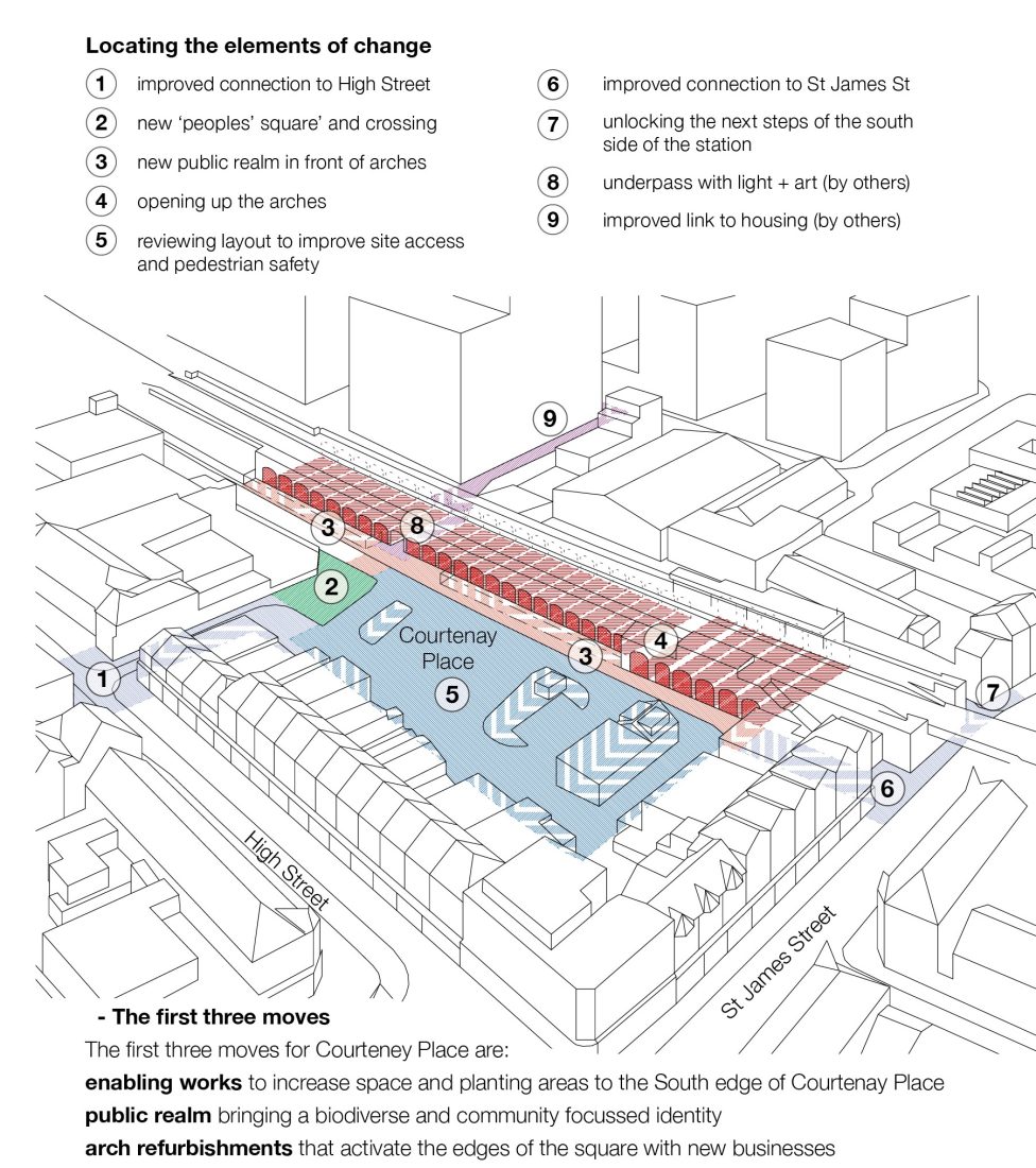 Feix&Merlin and Extended Studio bag Waltham Forest public realm job