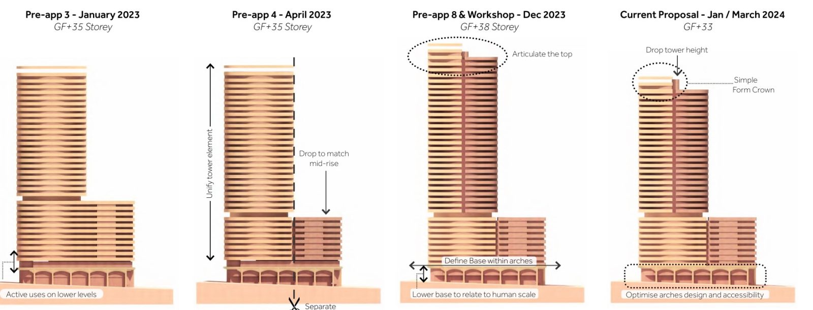 Farrells’ ‘oppressive’ Battersea tower rejected