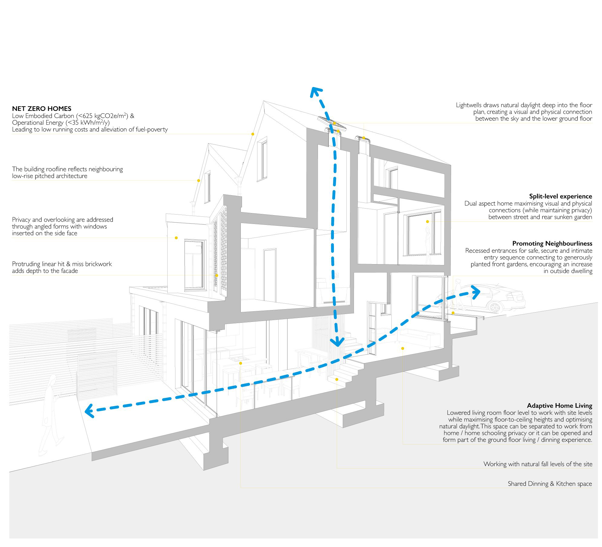 Gbolade Design Studio completes split-level townhouses in Crystal Palace