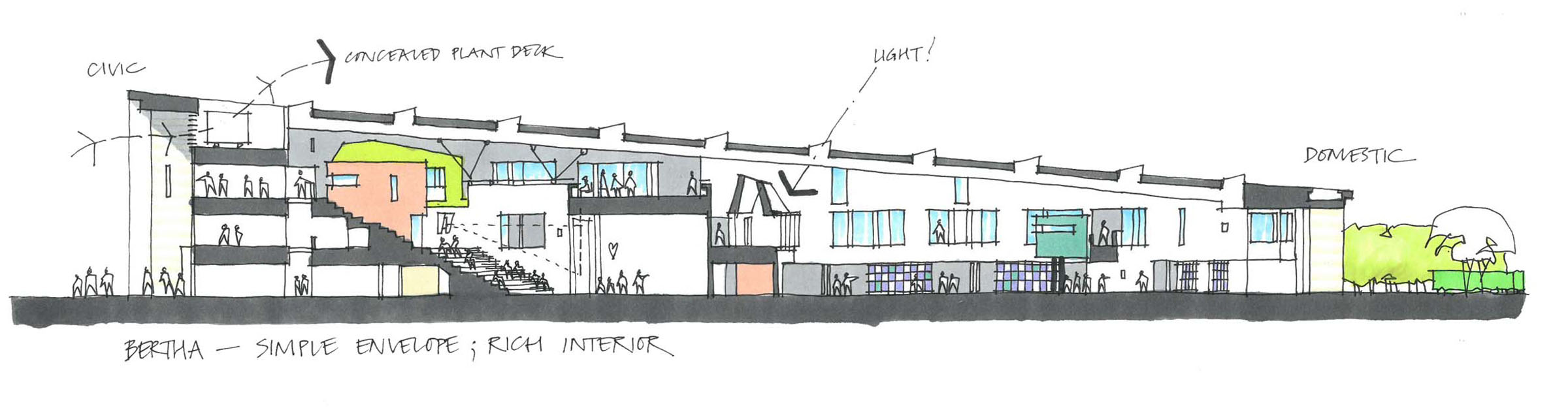 Sketchbook: Kevin Cooper