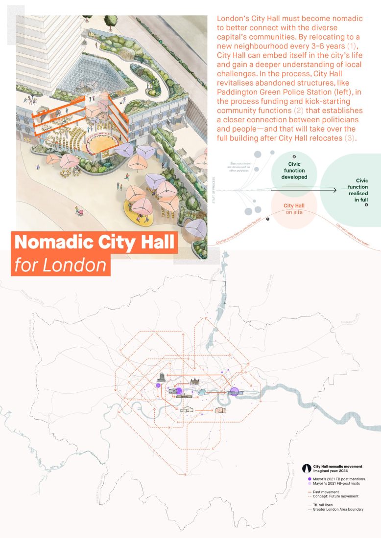 NLA’s Reimagine London contest shortlists ideas to transform capital