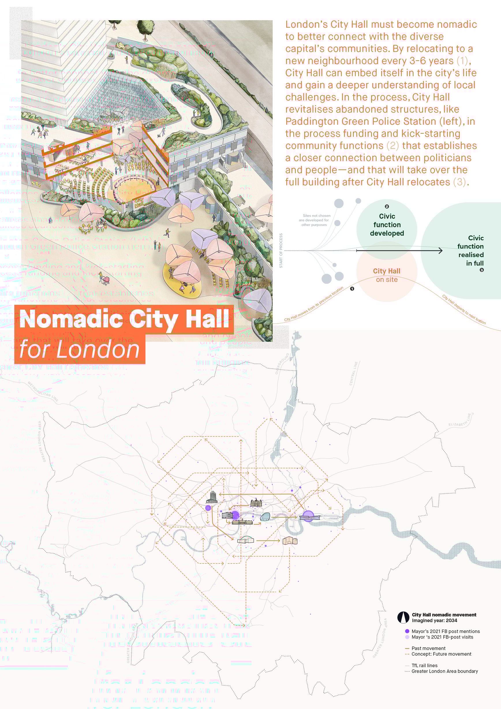 NLA’s Reimagine London contest shortlists ideas to transform capital