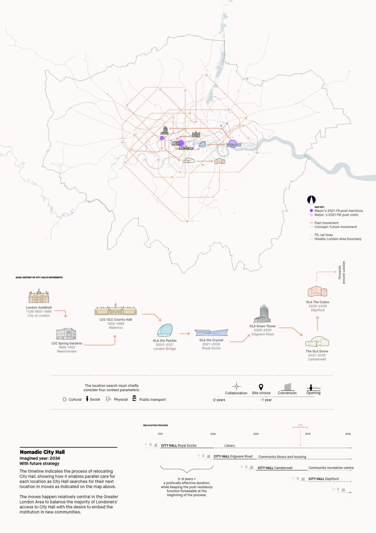 NLA’s Reimagine London contest shortlists ideas to transform capital