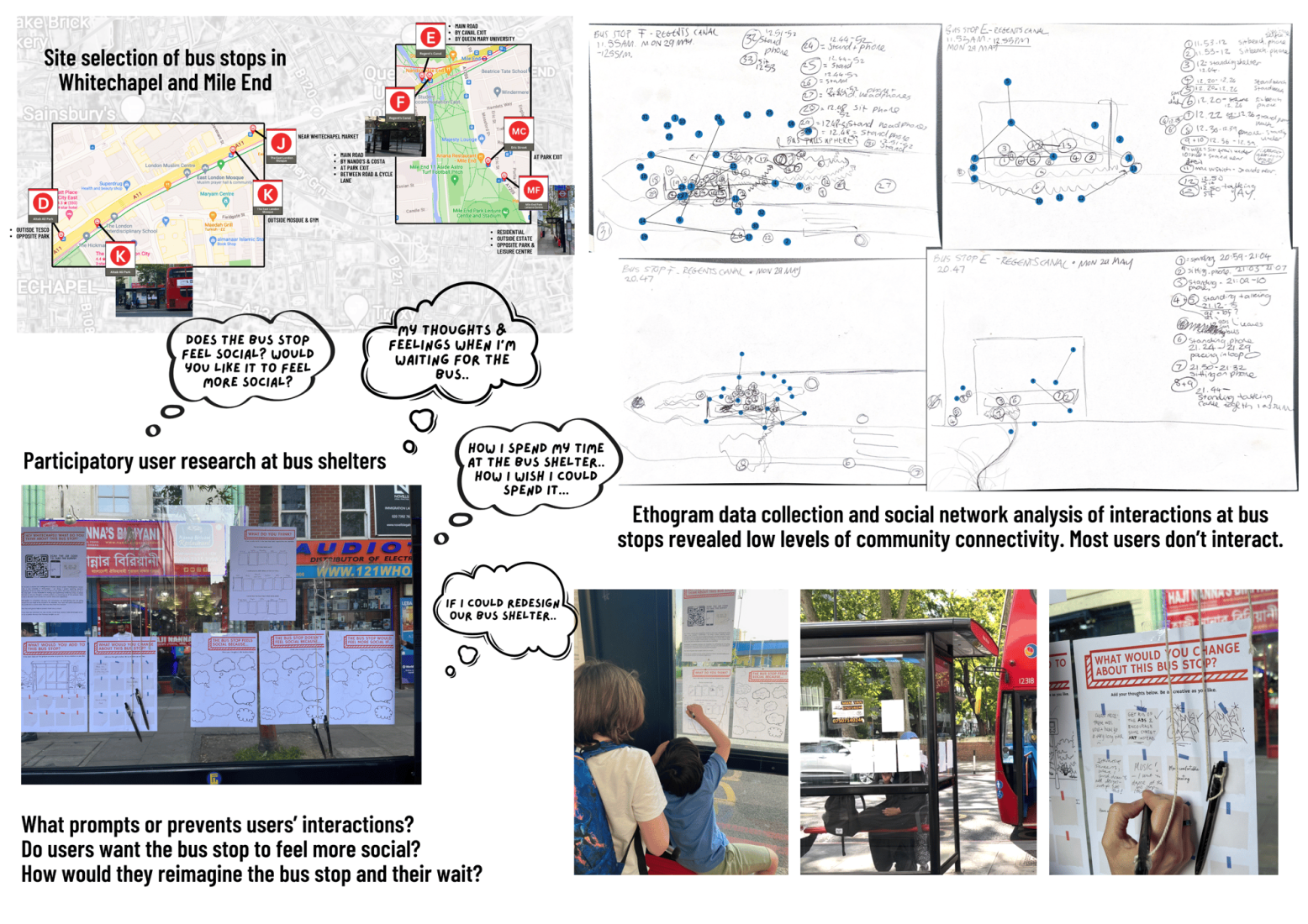 NLA’s Reimagine London contest shortlists ideas to transform capital