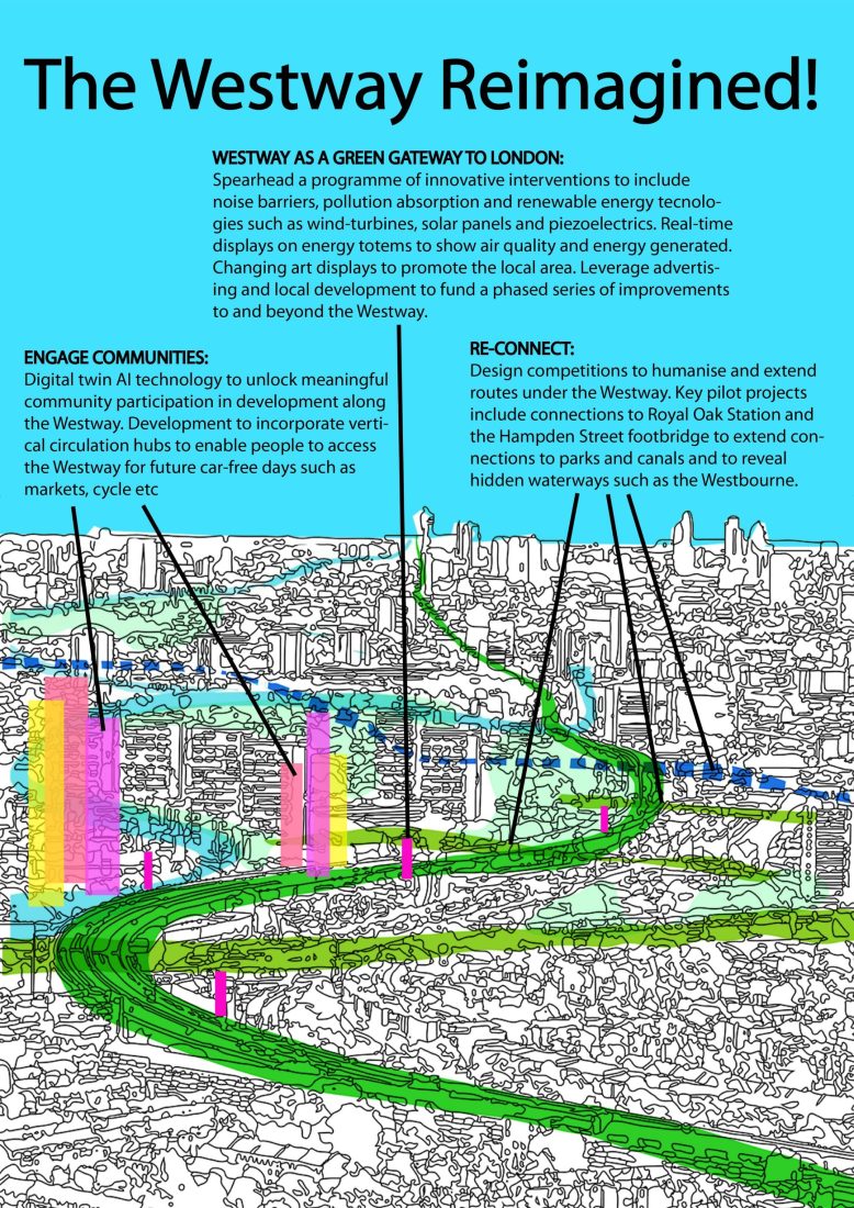 NLA’s Reimagine London contest shortlists ideas to transform capital