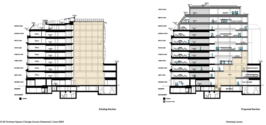 Henning Larsen submits retrofit plans for 1920s Westminster office