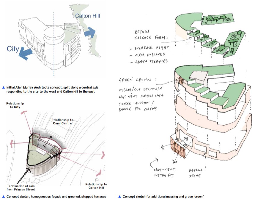 Sheppard Robson wins approval to overhaul 22-year-old Edinburgh office