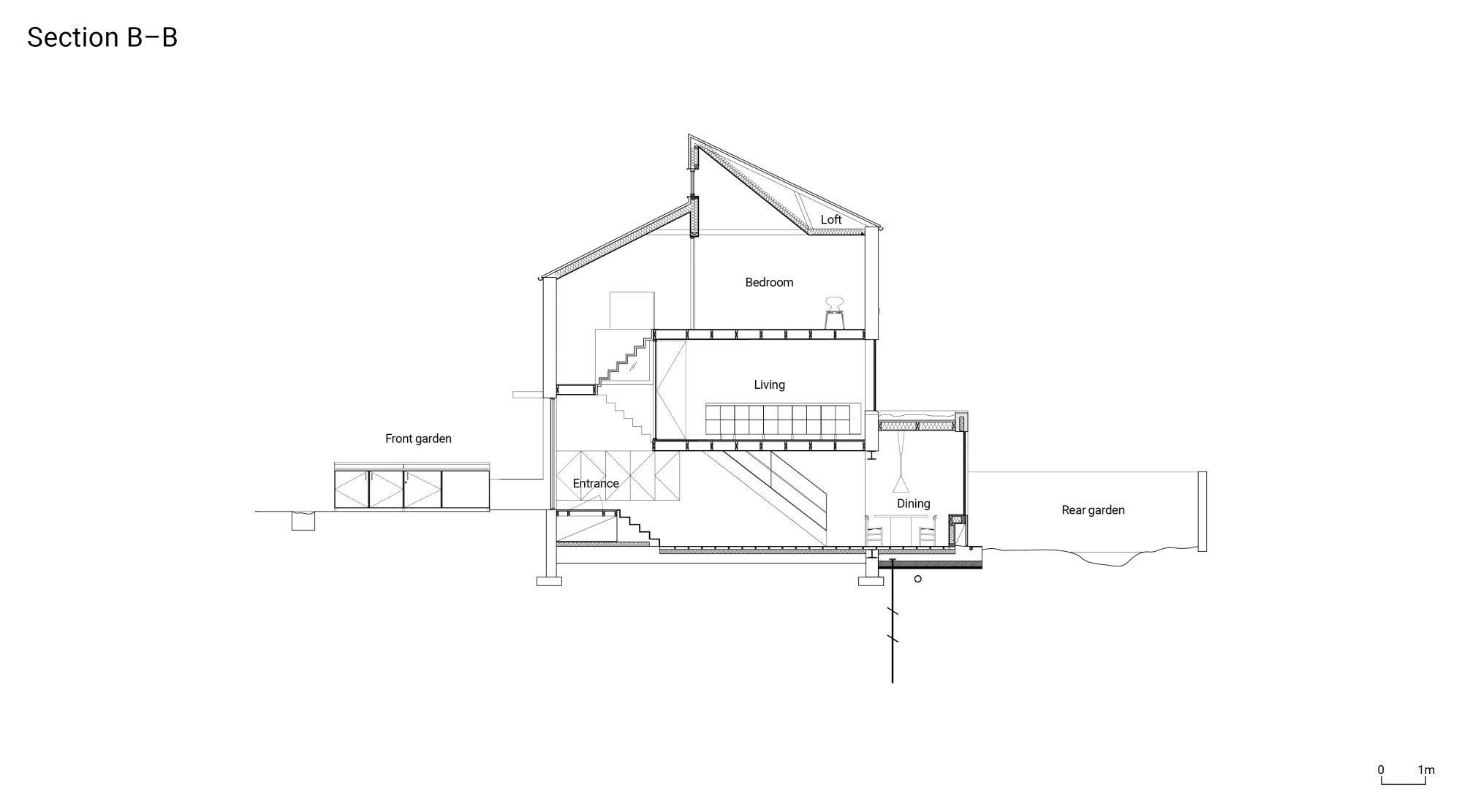 Case study: Elemental House by Archmongers