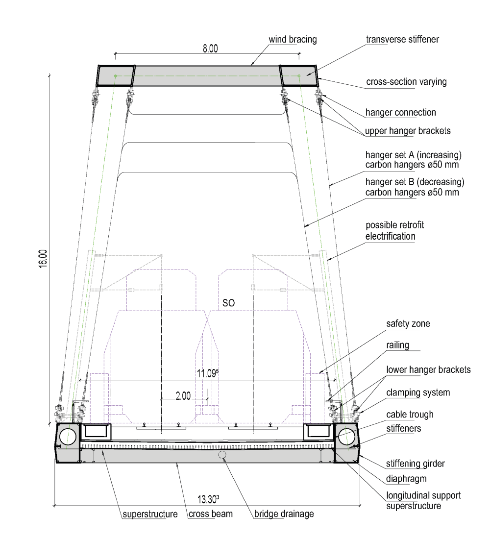 Knight Architects-designed bridge between Germany and Poland opens