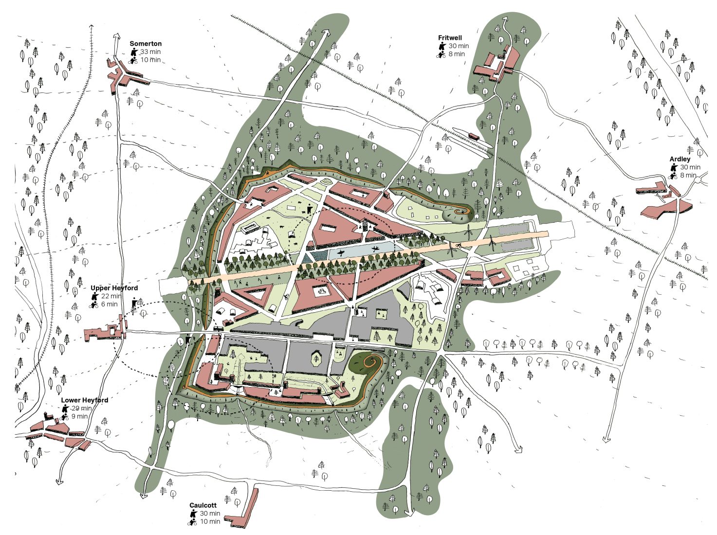 Proctor & Matthews masterplans Oxfordshire new town