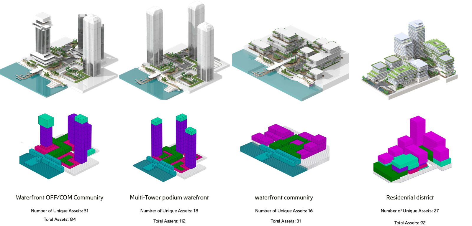 Zaha Hadid Architects creates stylised London for Fortnite video game