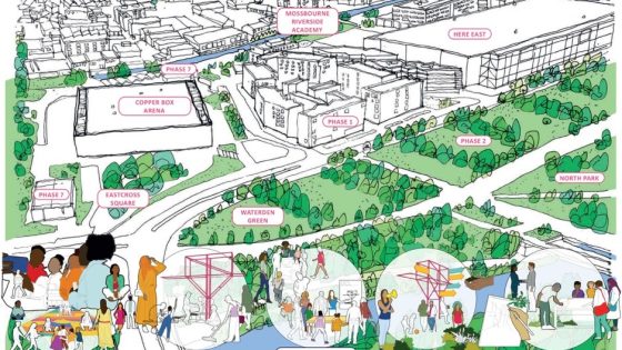 Studio Gil to create space for young women at Olympic Park