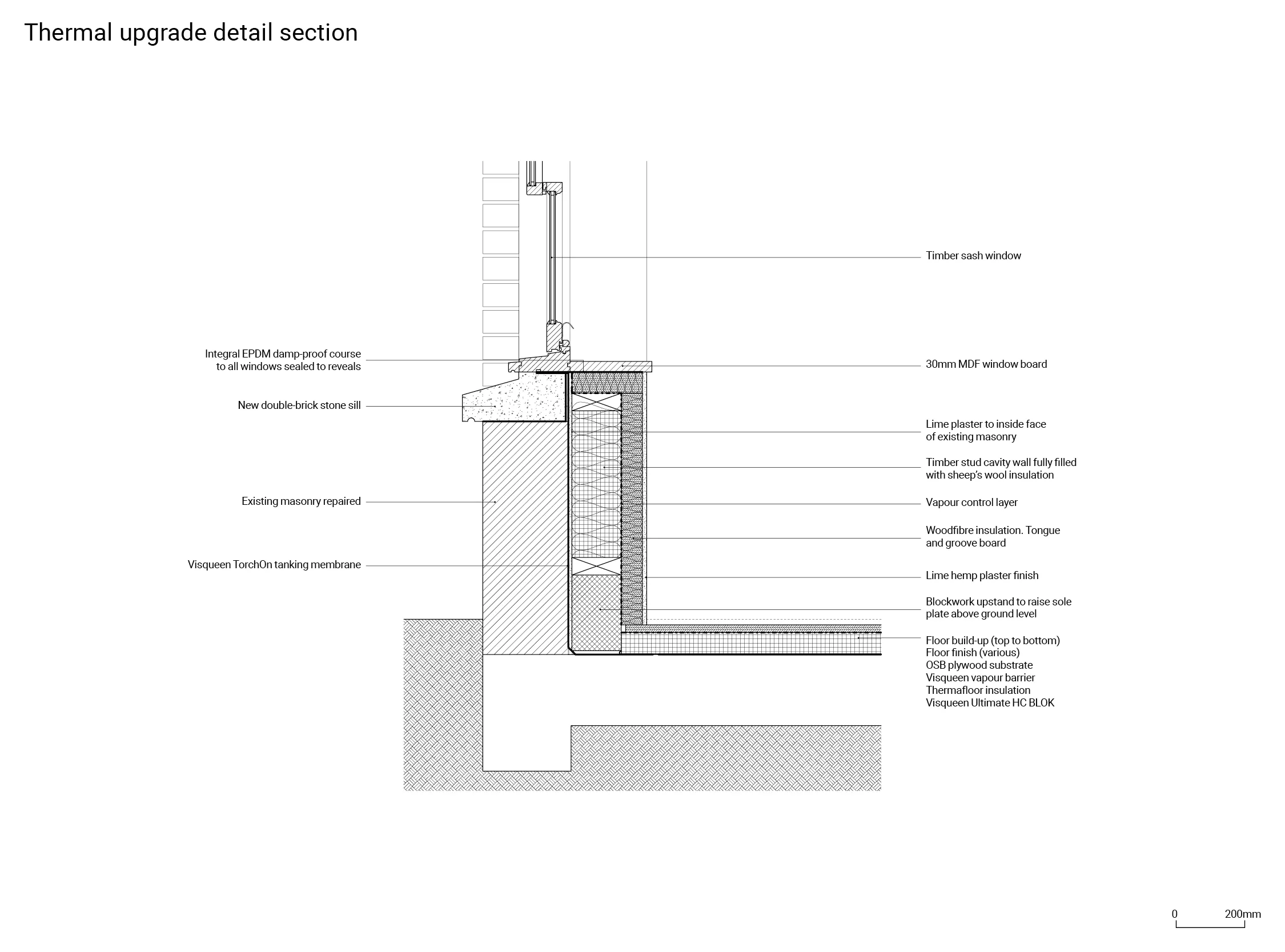 Case study: Challoner House by HUT Architecture