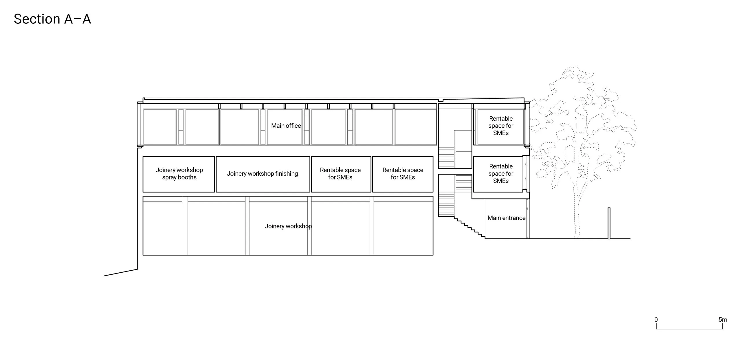 Case study: New Wave House by Thomas-McBrien Architects