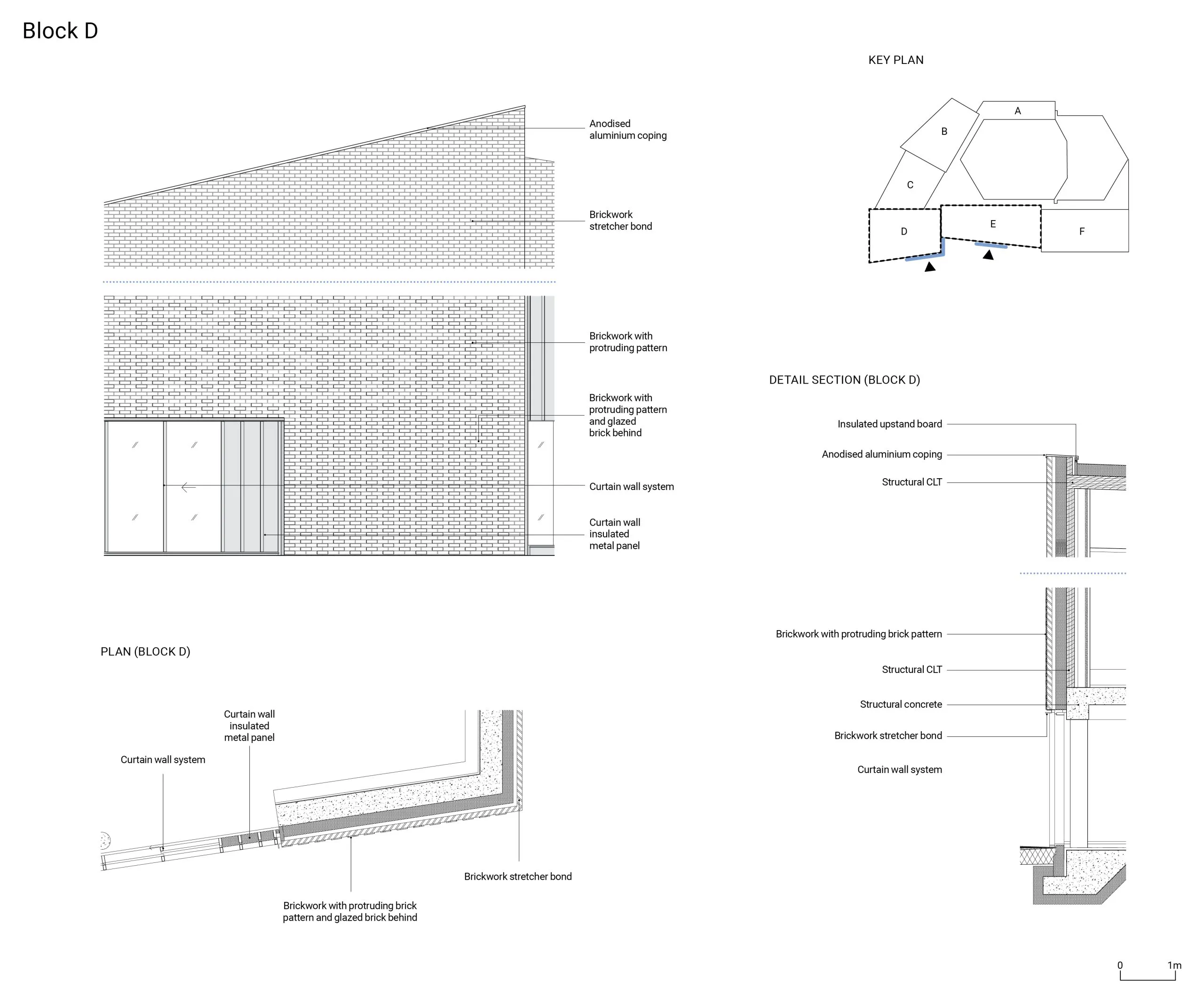 Case study: BEAM by Bennetts Associates