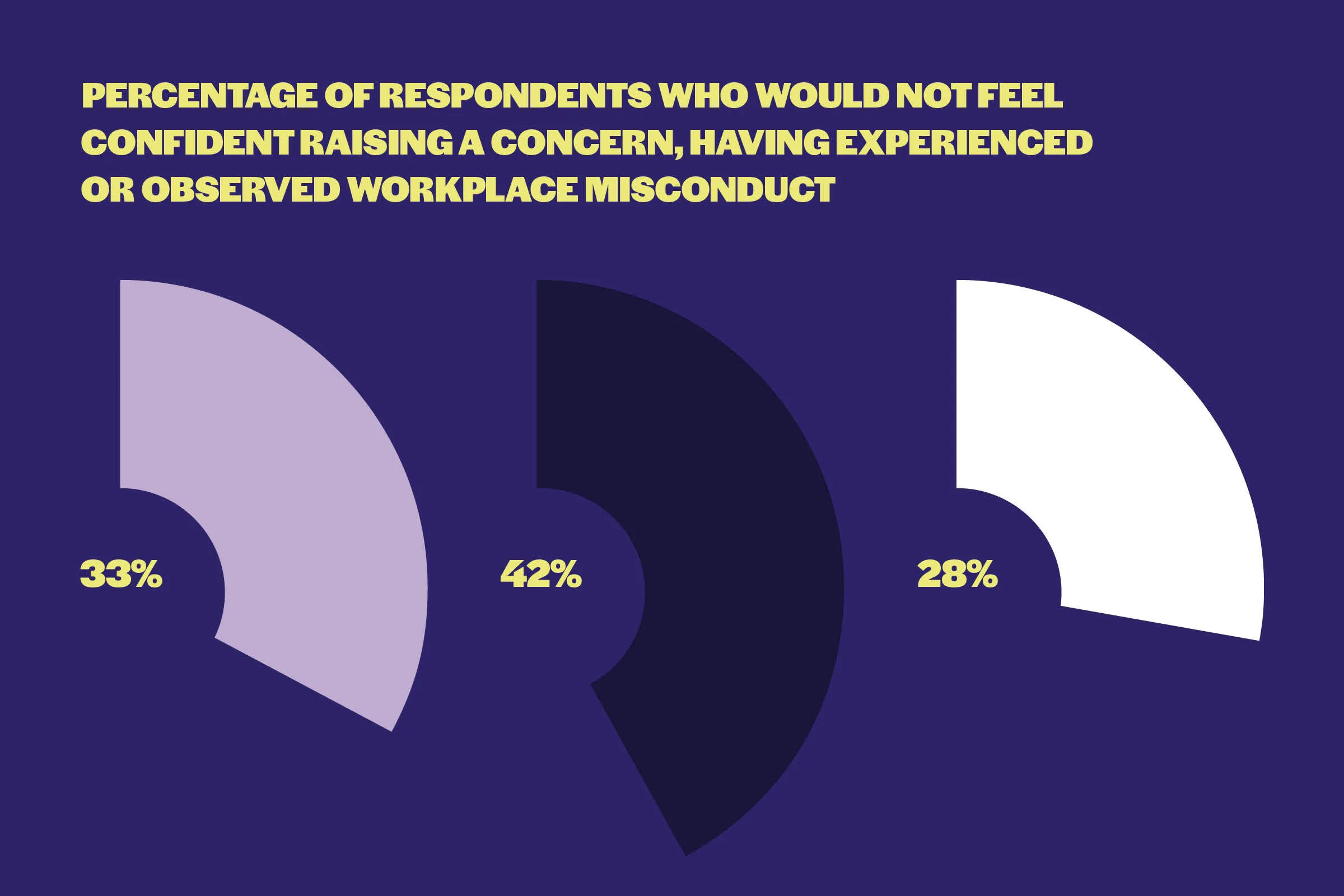 Architectural abuses exposed: ‘Underpaid, overworked and undervalued’