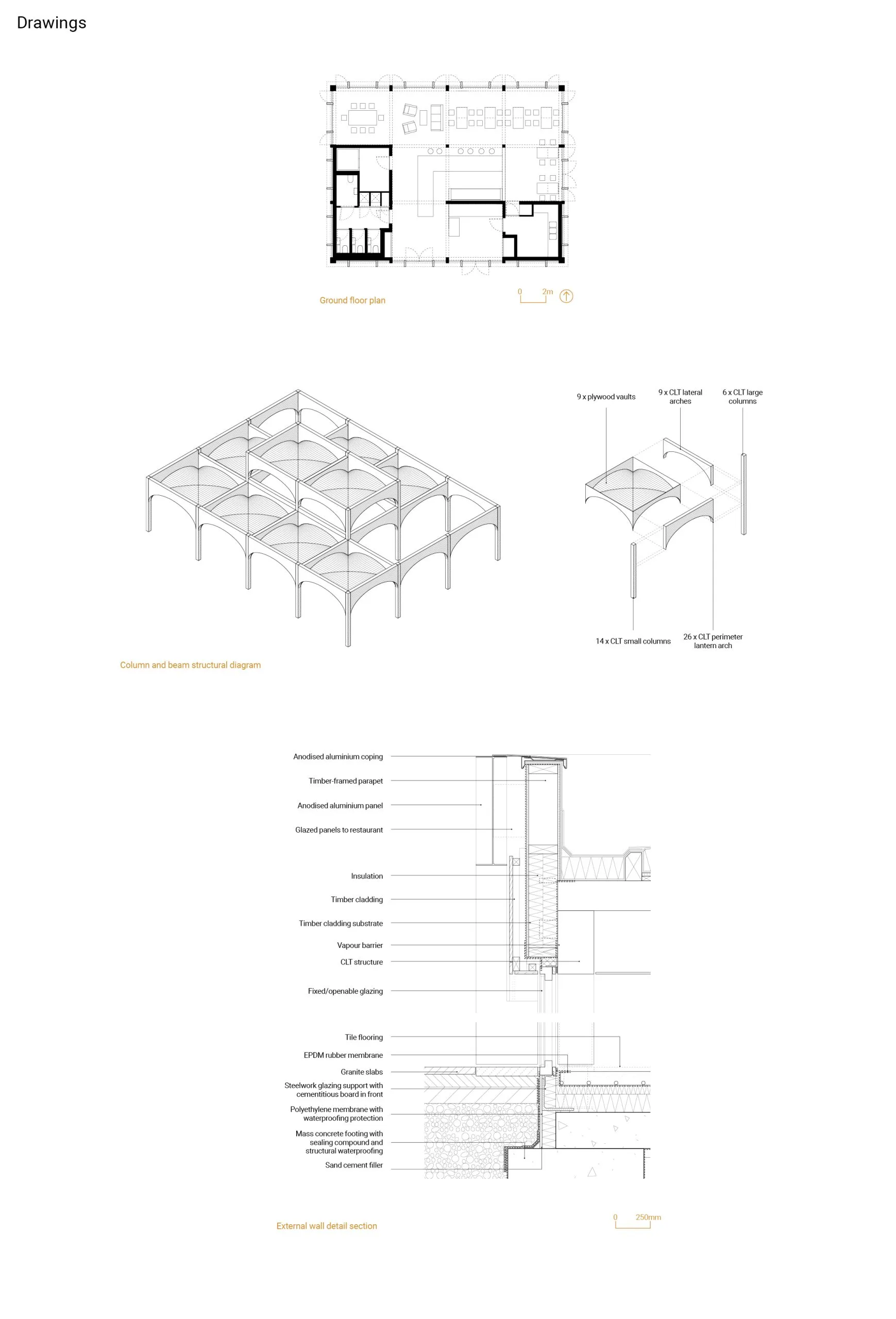 Working details: walls, ceilings and partitions