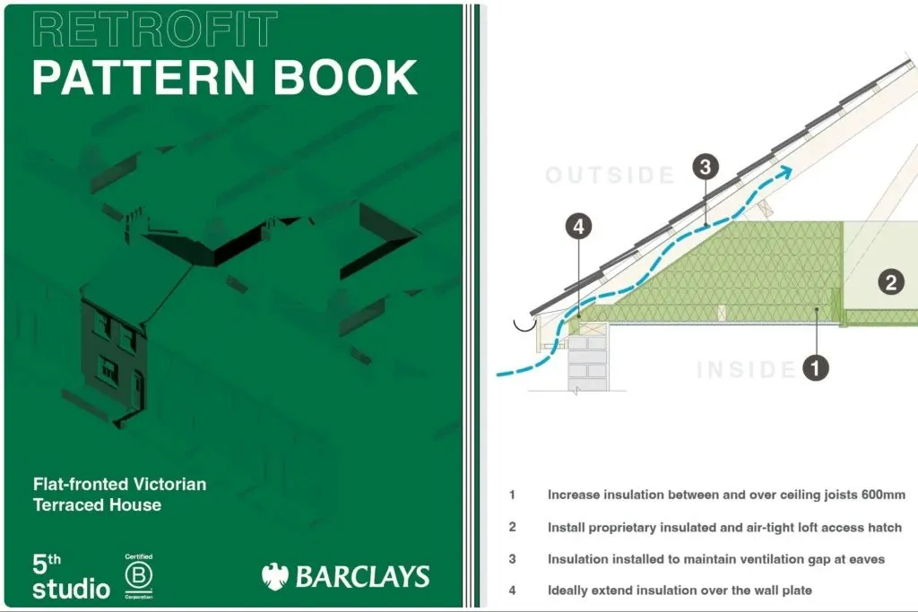 5th Studio launches retrofit pattern book