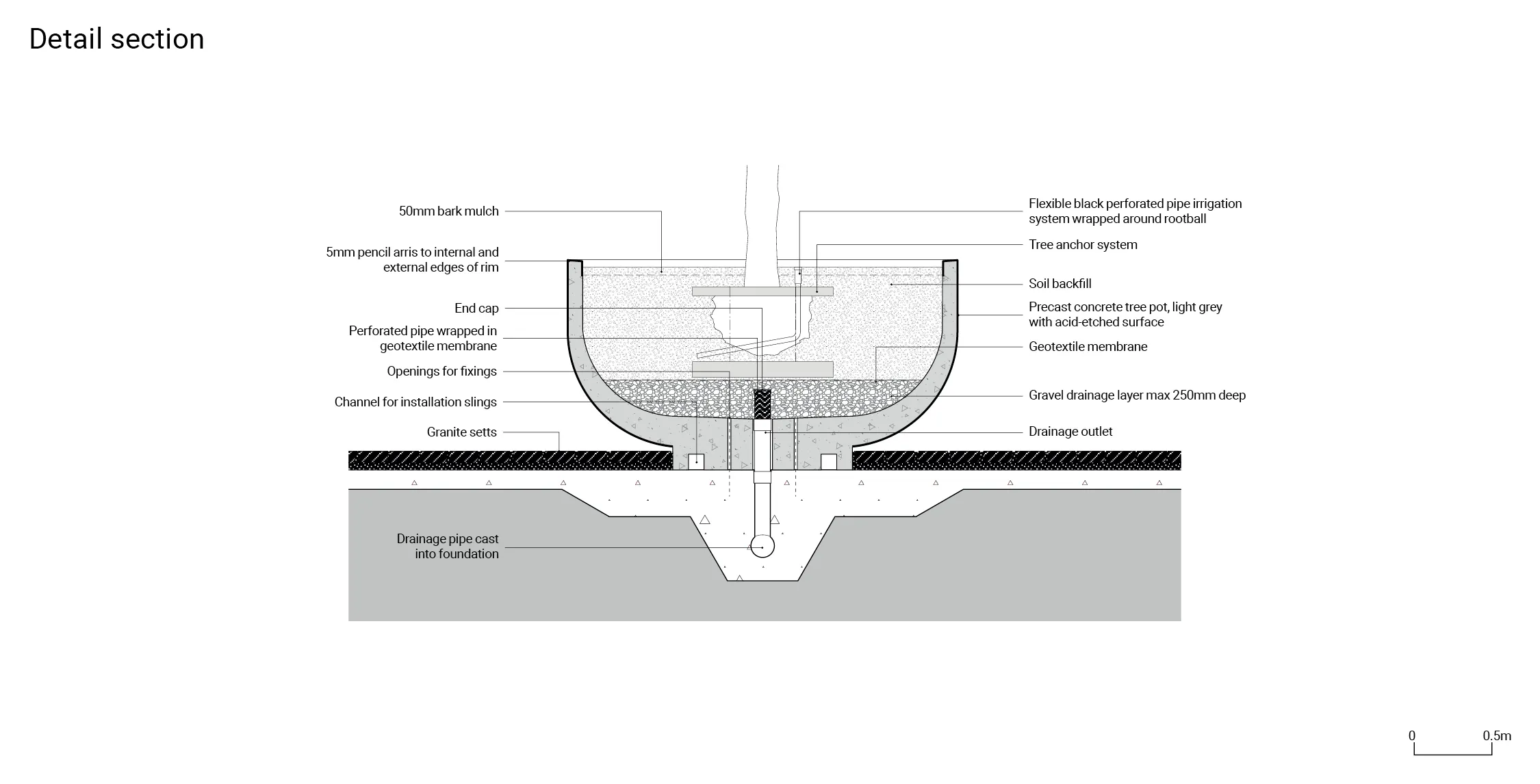 Case study: Norton Folgate by AHMM, DSDHA, East, Morris+Co and Stanton ...