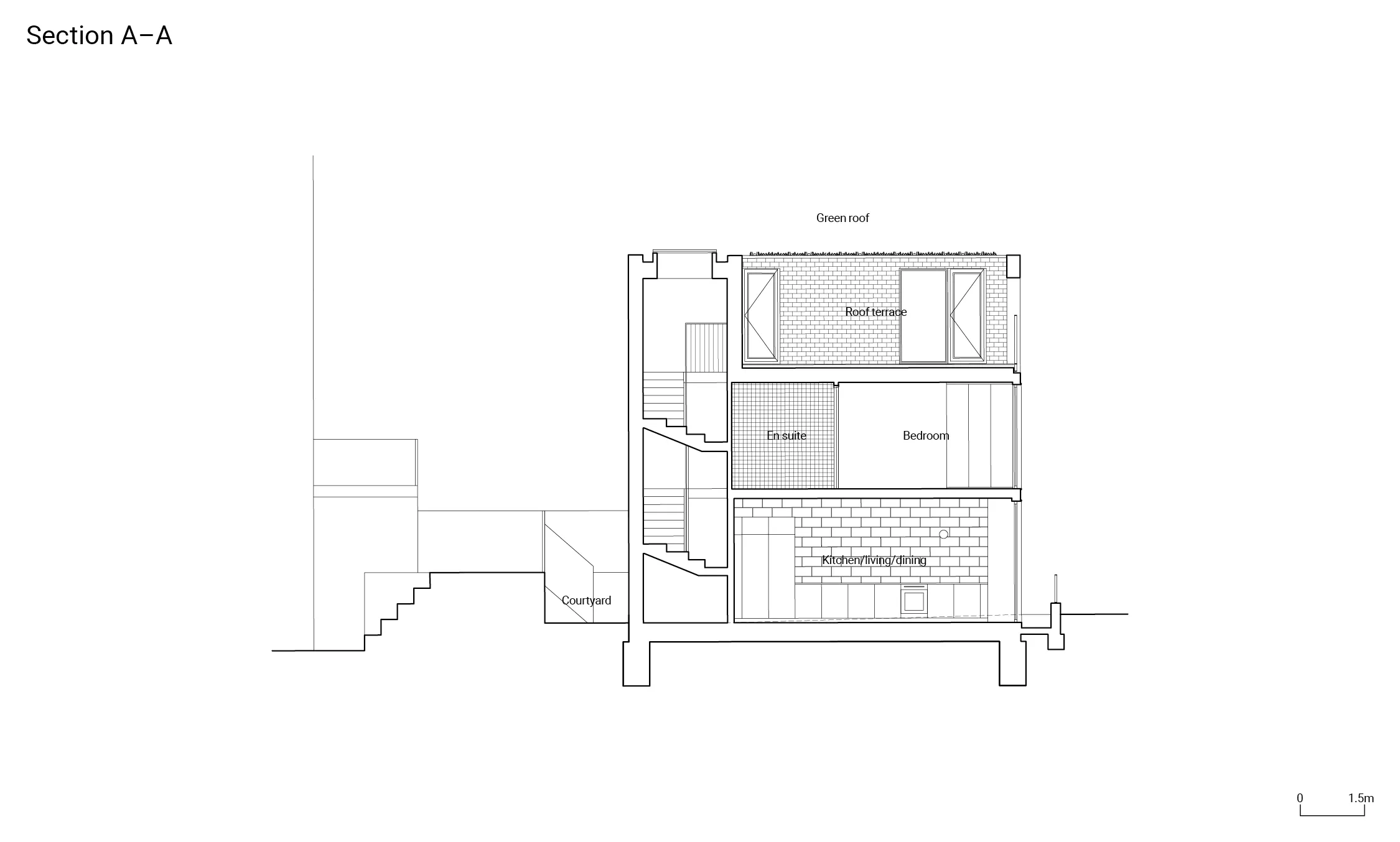 Case study: Lode by NIKJOO