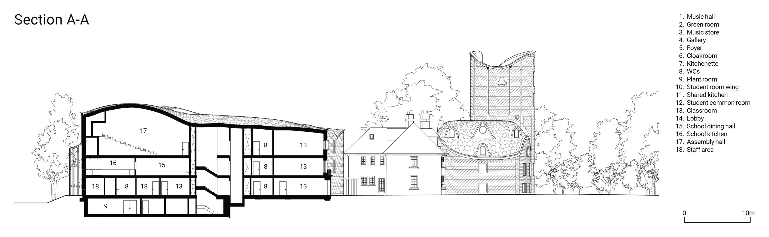 Circling the square: David Kohn’s Gradel Quadrangles at New College, Oxford