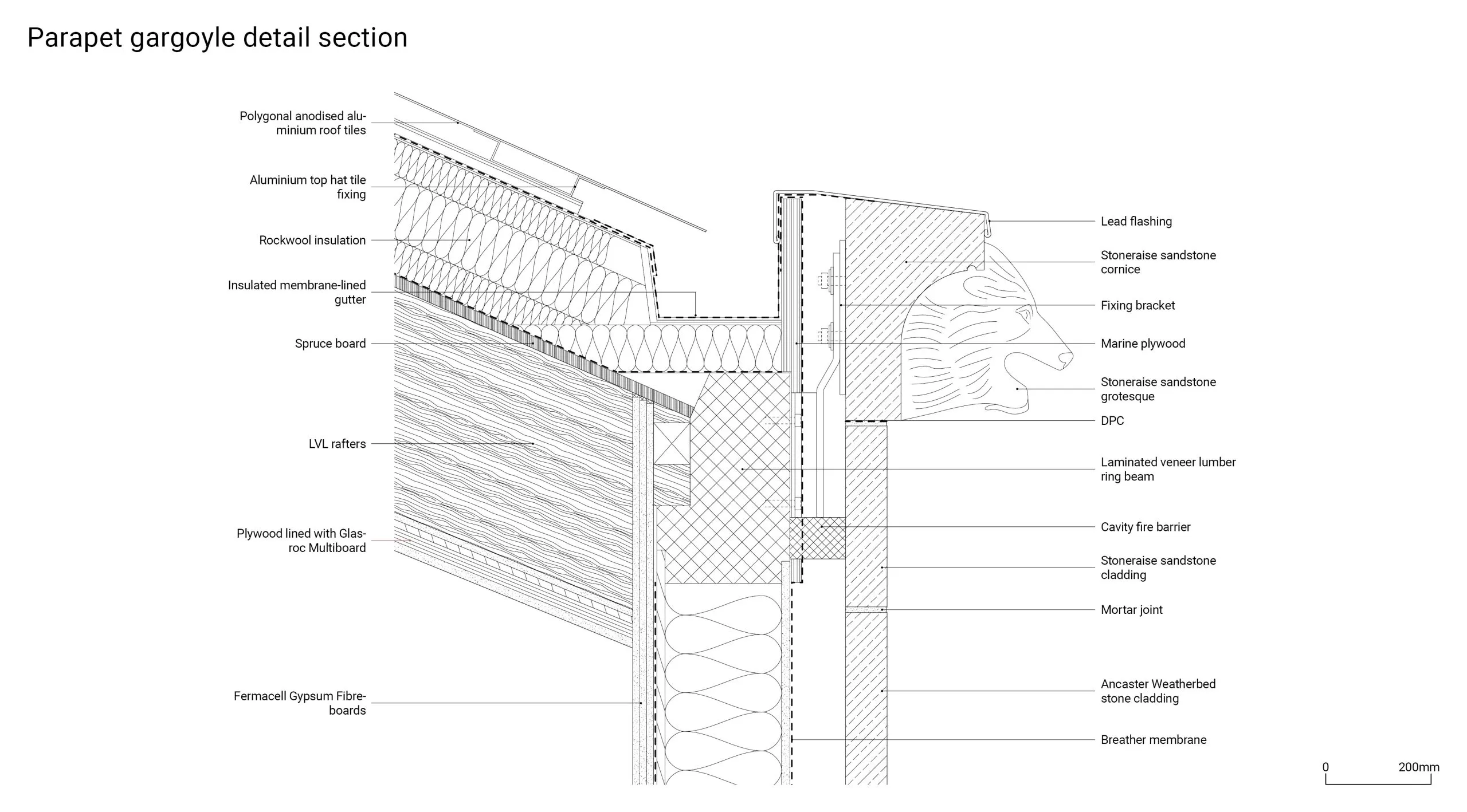 Circling the square: David Kohn’s Gradel Quadrangles at New College, Oxford