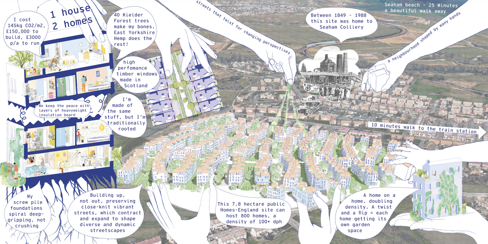 Housing crisis solutions: finalists for Davidson Prize 2025 revealed