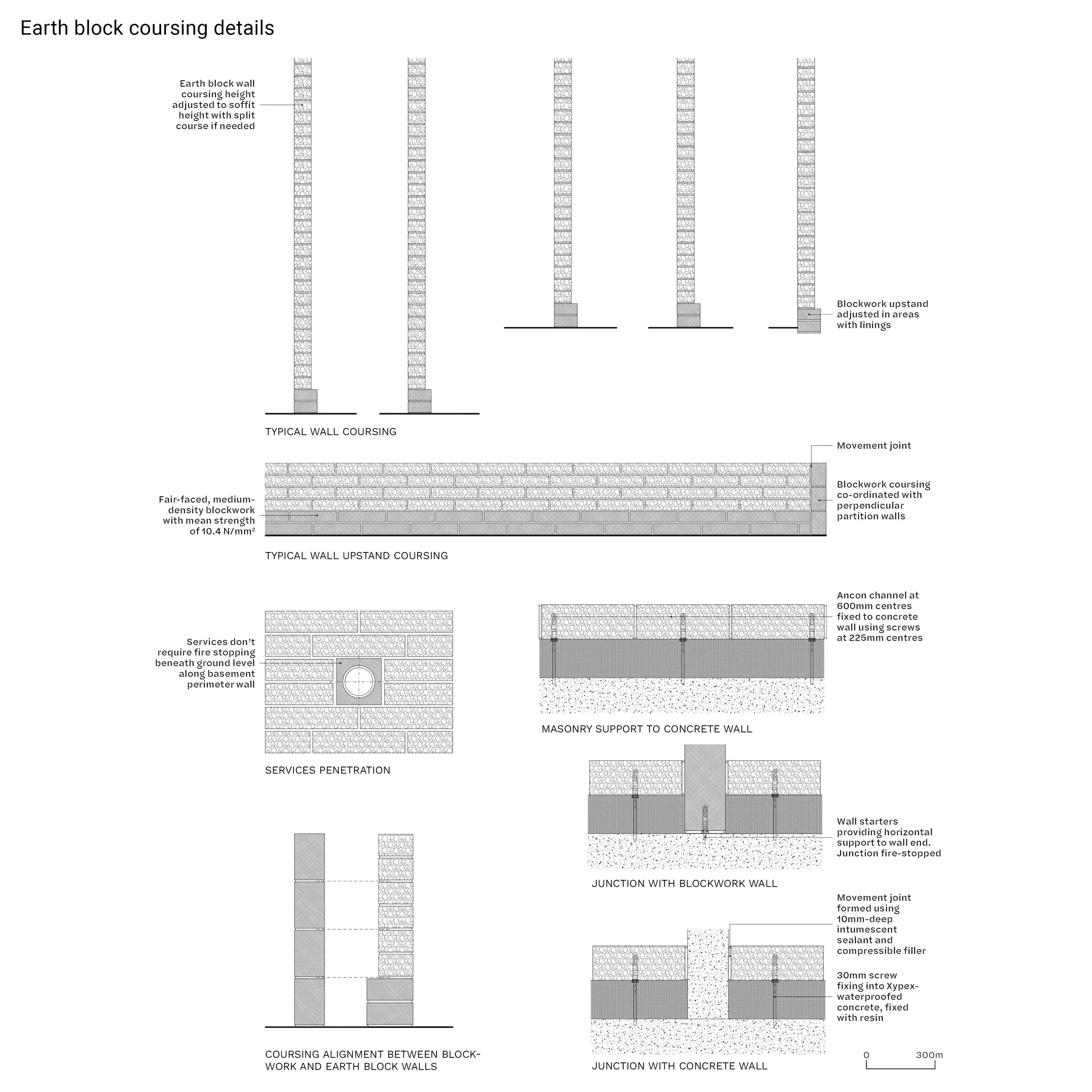 In practice: Bennetts’ pioneering use of unfired earth blocks at scale