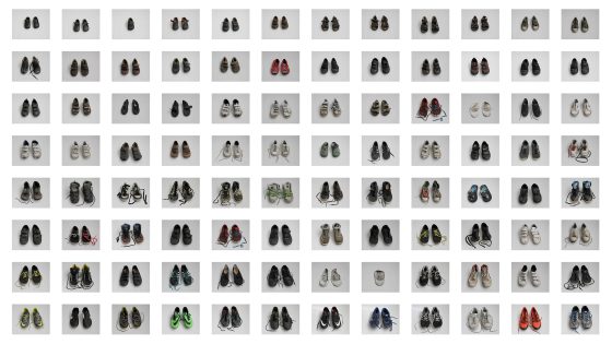 Grandorge: One hundred and ninety shoes