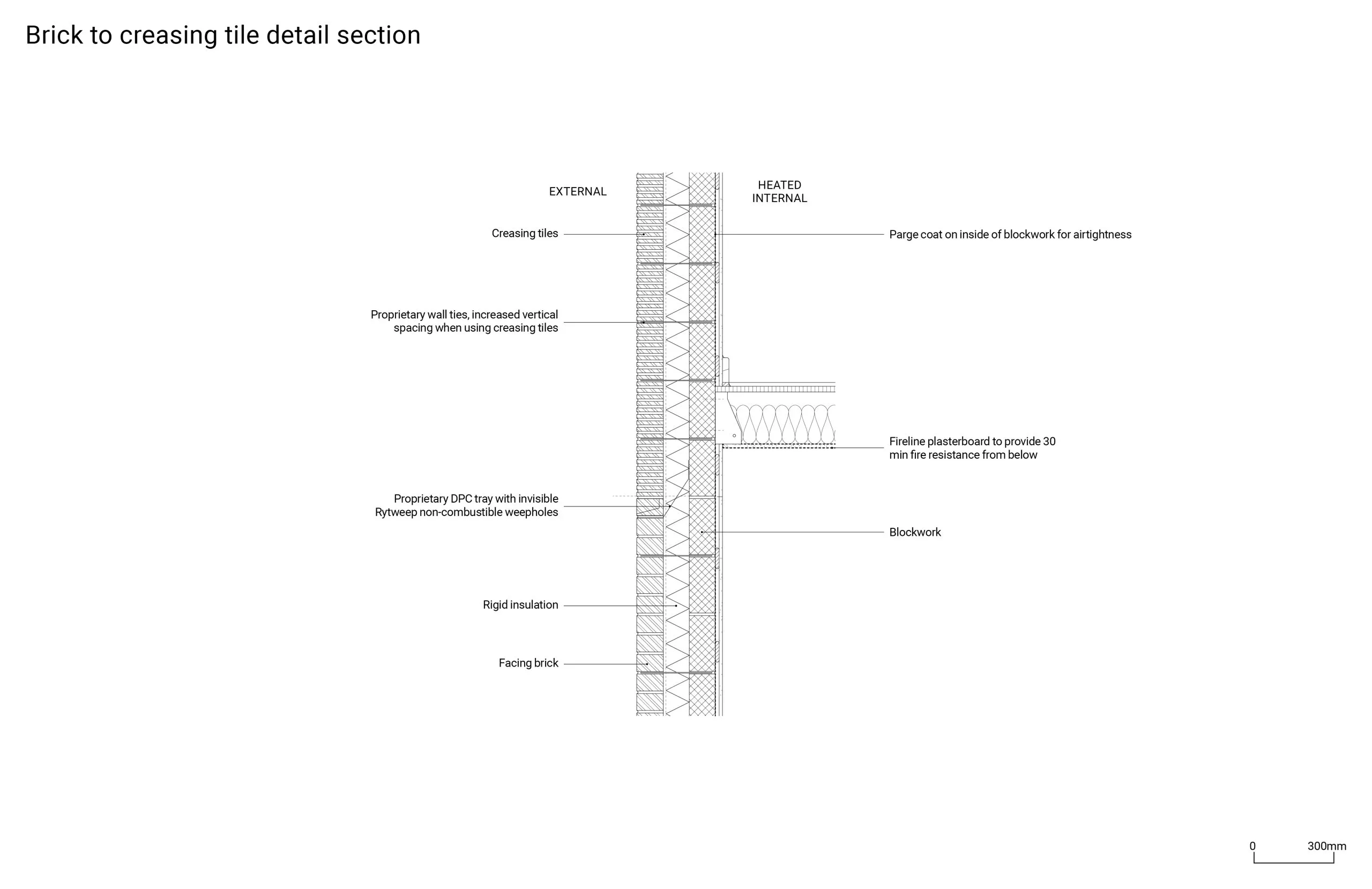 Case study: Purley Downs Road housing by Harp & Harp