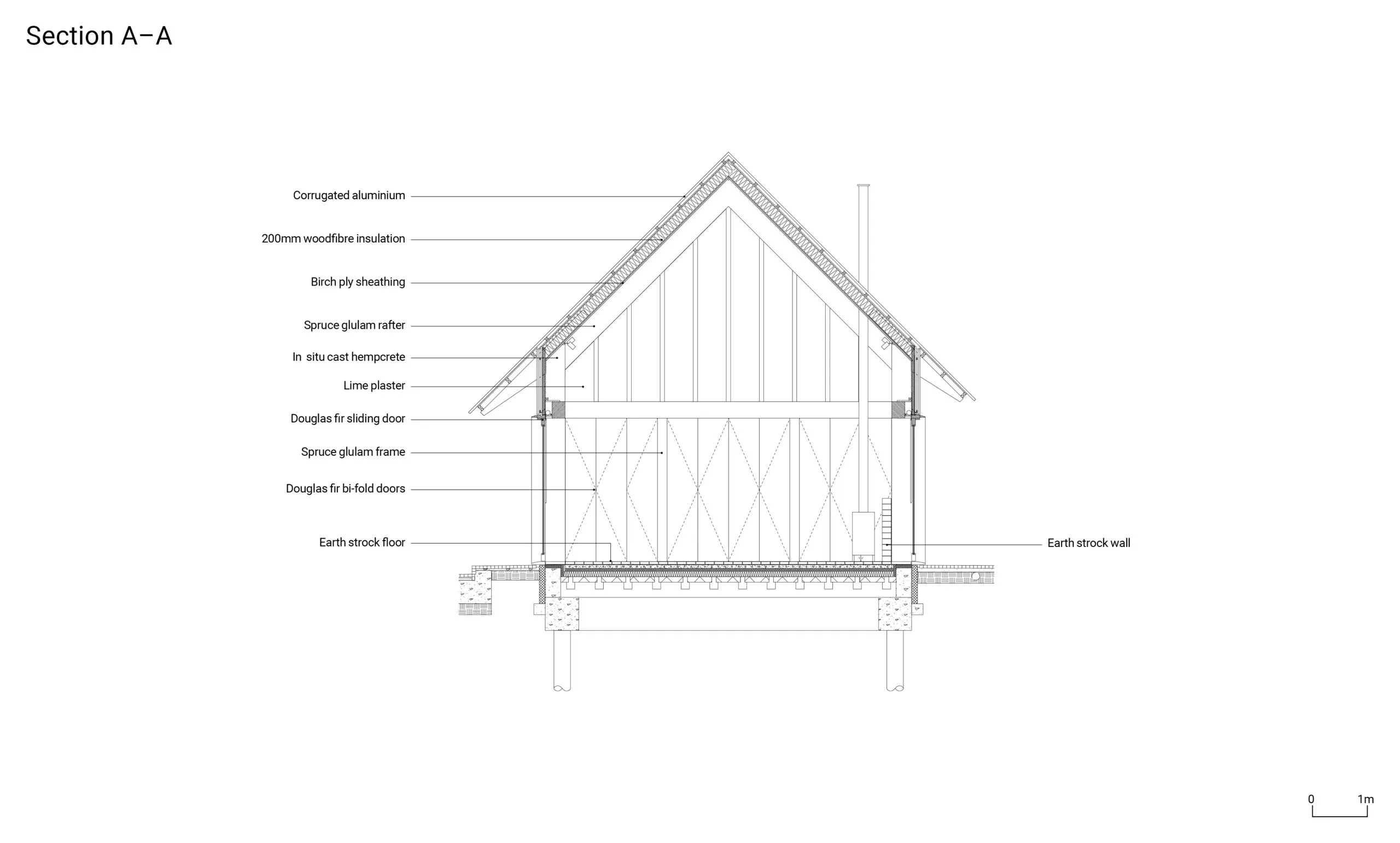 Case study: The Apple House by Okra