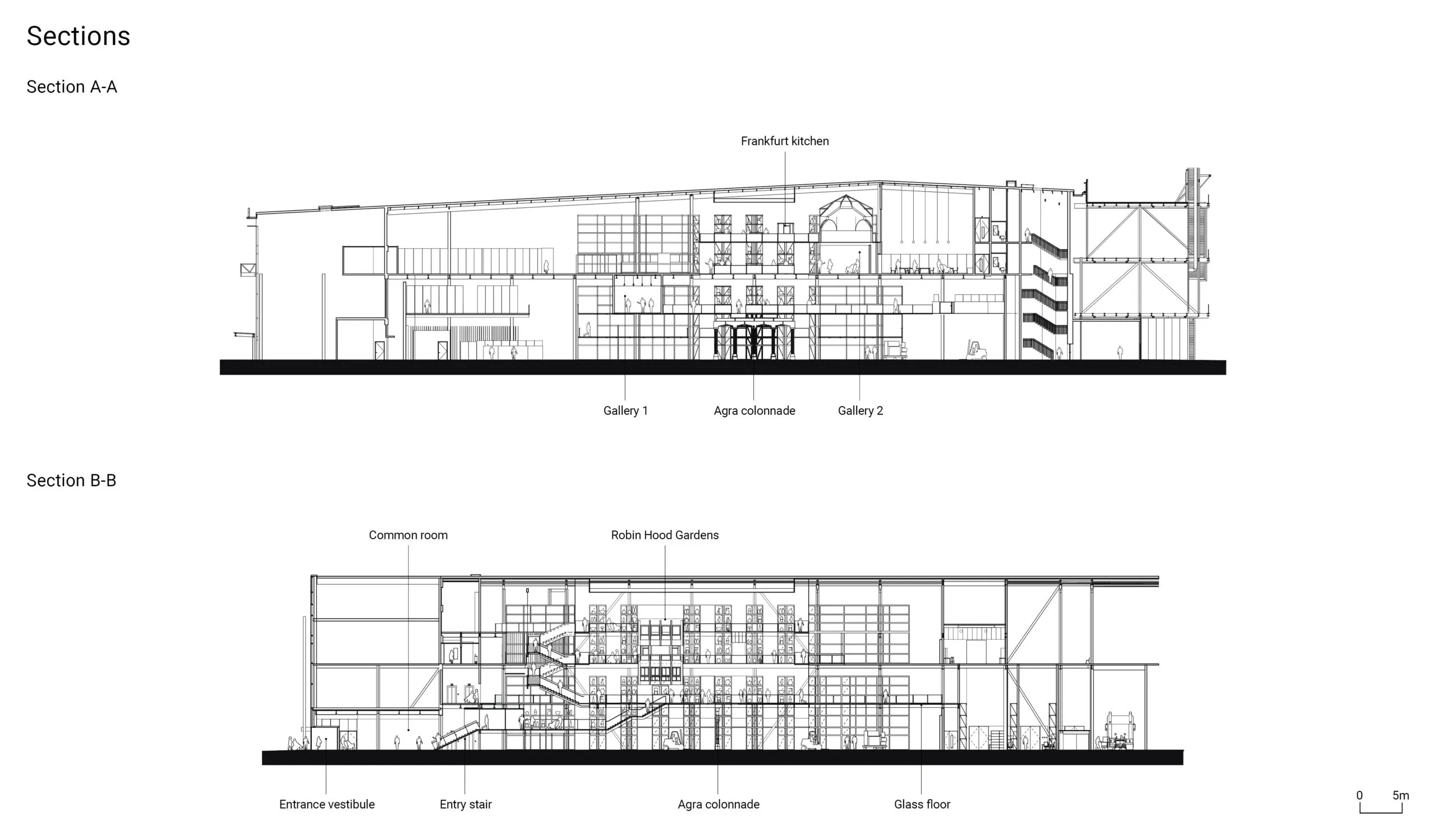 Stratford superstore: V&A East Storehouse by Diller Scofidio + Renfro