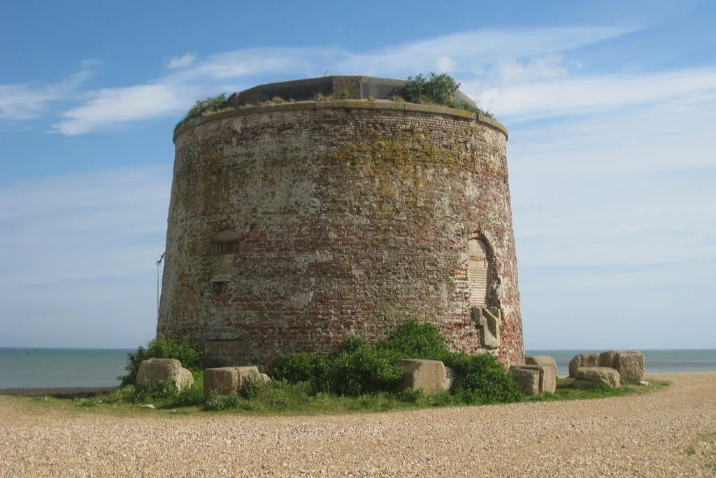 Historic England adaptive release toolkit