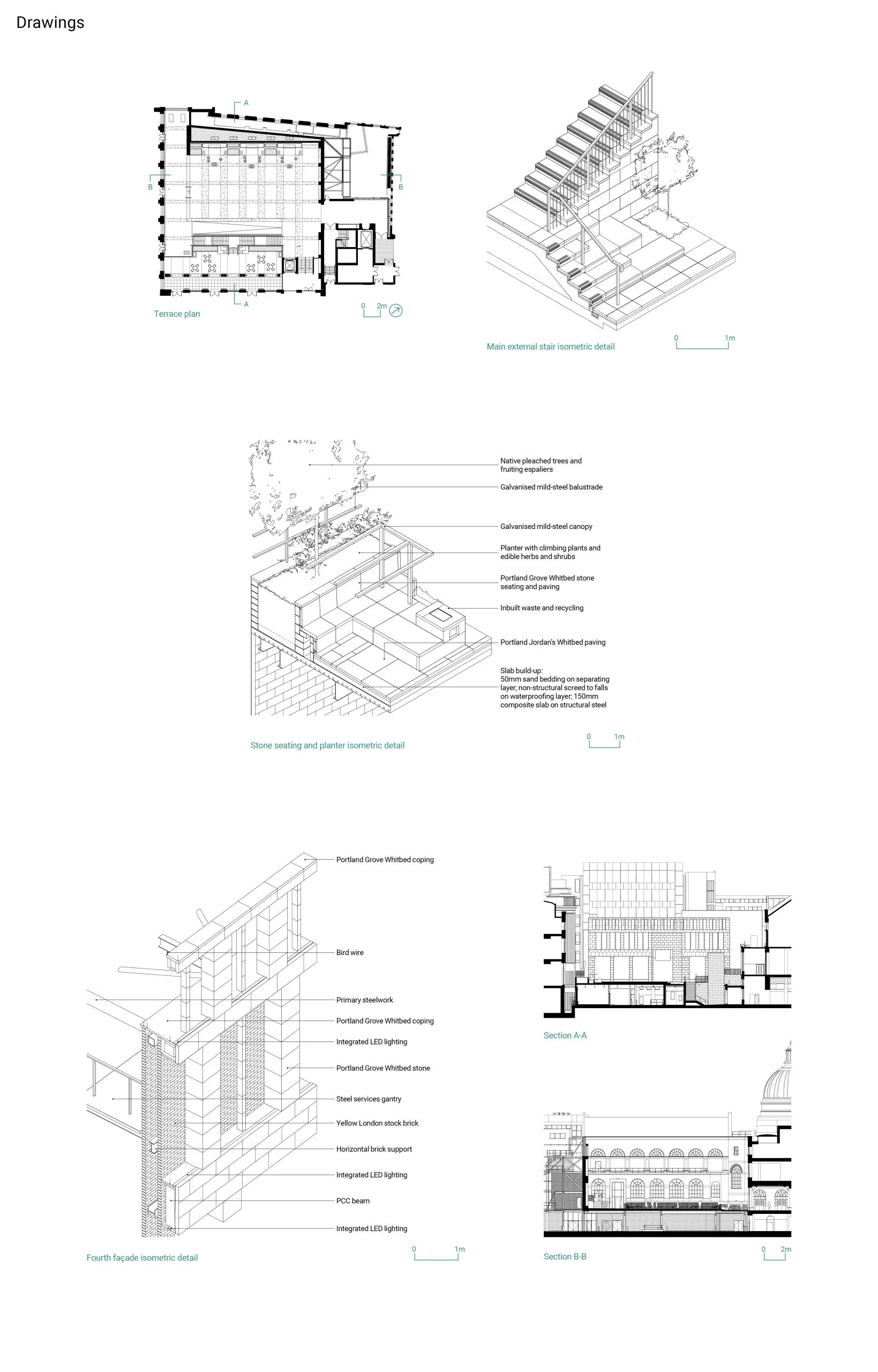 Working details: stone