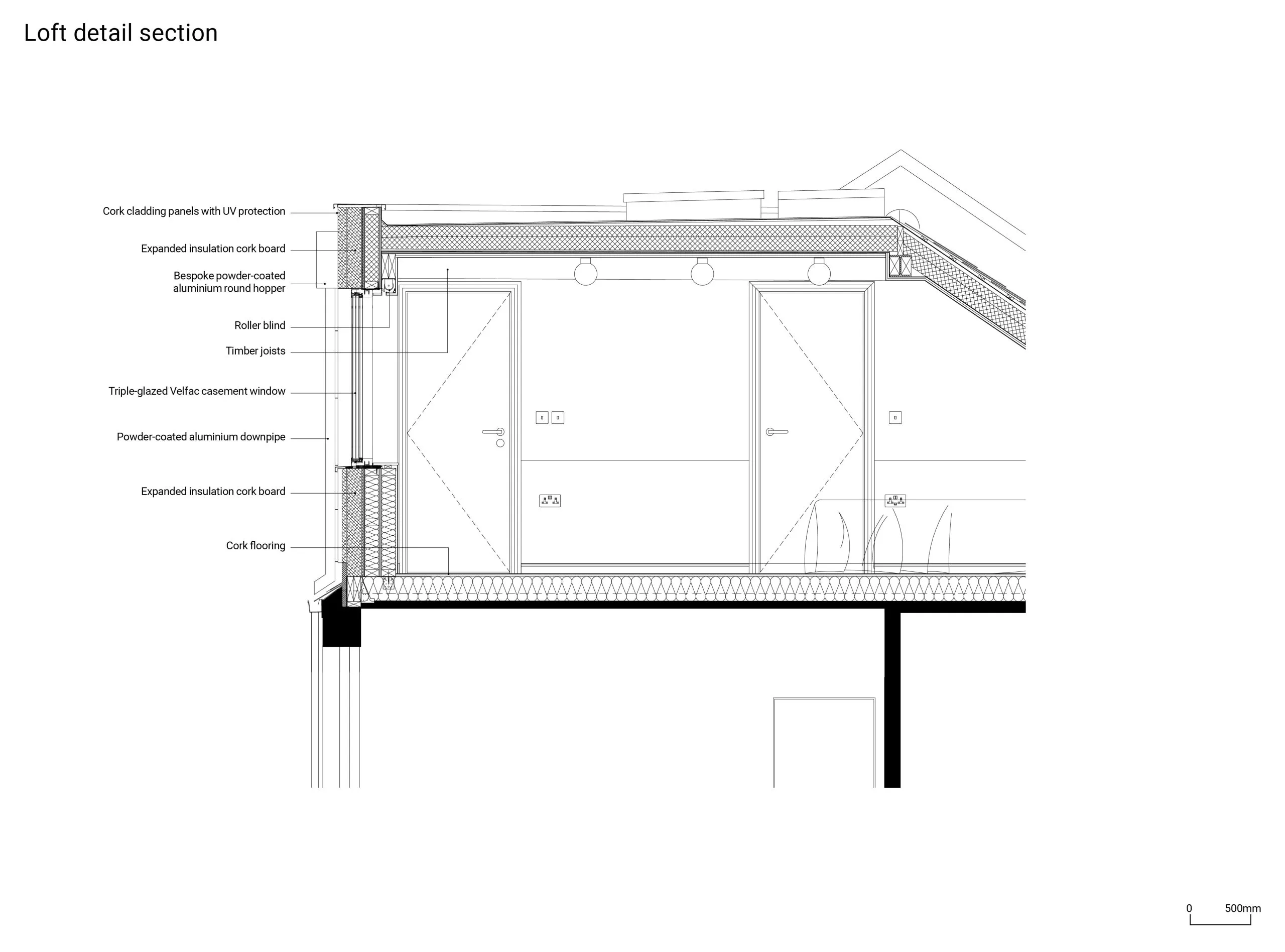 Case study: Cork Loft by Office S&M Architects