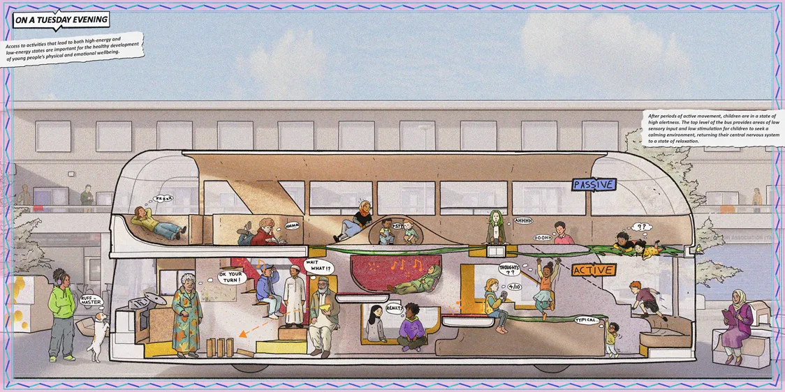 All aboard: Davidson Prize 2026 reveals ‘playful’ winning concept